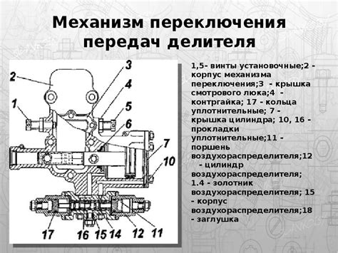 Техническое обслуживание и ремонт коробки передач автомобиля Камаз-5320