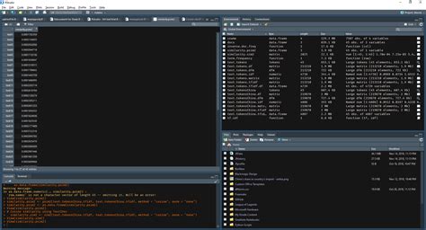 R Text Similarity Cosine Control Stack Overflow