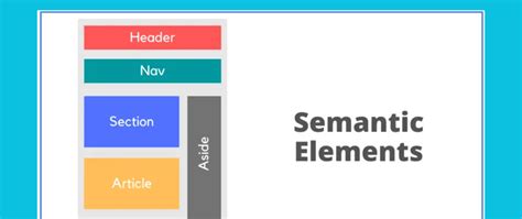 Mastering Semantic Html A Guide To Improve Web Development And Seo Dev Community