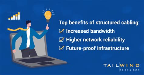 Why Is Structured Cabling Important For Your Business