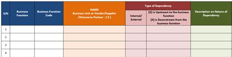 part 5 inter dependencies v2 0 bcmpedia a wiki glossary for