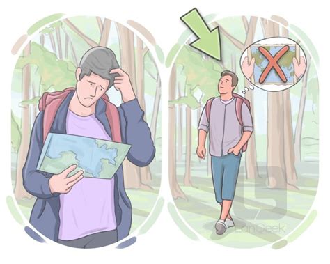 Definition And Meaning Of Intuitive Langeek