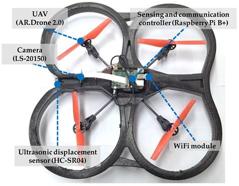 Sensors Free Full Text Concrete Crack Identification Using A Uav Incorporating Hybrid Image