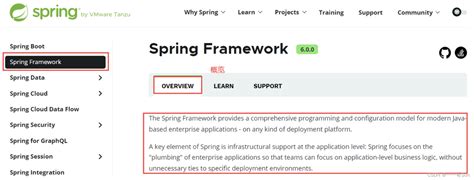 Spring是怎么回事？新手入门就看这篇吧spring一一哥sun Gitcode 开源社区