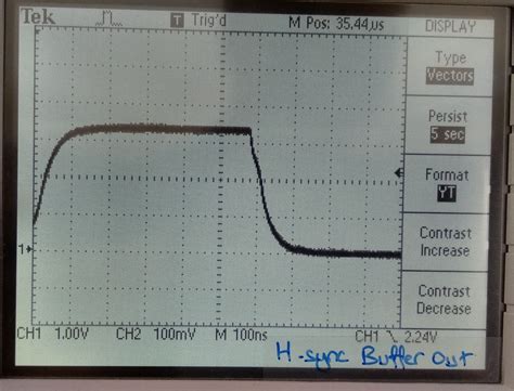 ths8200 ep hsync out and or vsync out does not locked to input signal