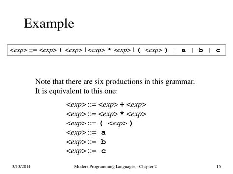 Ppt Defining Program Syntax Powerpoint Presentation Free Download Id473183