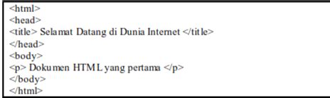 Struktur Dasar HTML Dan Tag Tag Yang Digunakan Di Html Tutorial Teknologi Kuliah