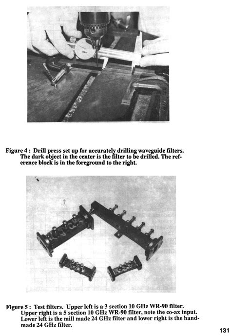Waveguide Filter Design Software