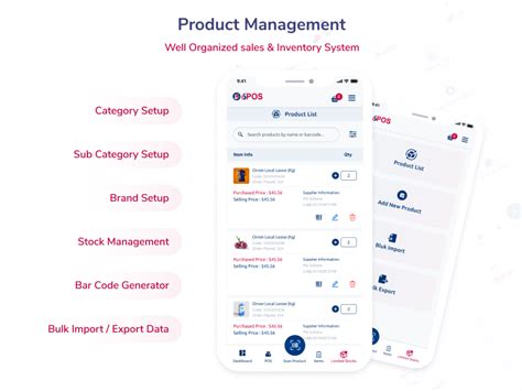 6pos The Ultimate Pos Solution Code Market