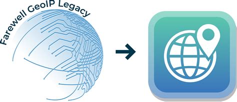 Geoip Legacy Databases Have Been Retired