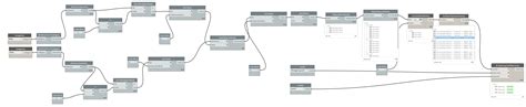 creating shaft openings from intersected elements revit dynamo