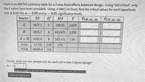 SOLVED: QUESTION: Here is an ANOVA summary table for a 2-way fixed-effects balanced design ...
