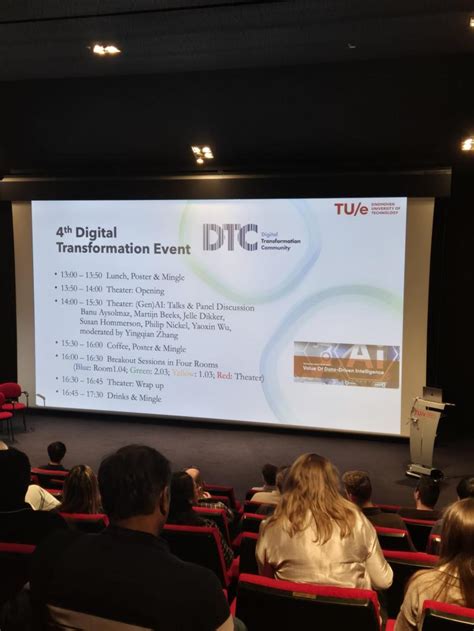 Innovation And Ethics In Ai And Digital Transformation Industrial Engineering And Innovation