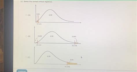 solved using b the chl square distribution table