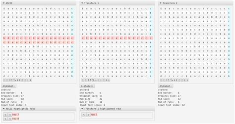 Figure 1 From A Visualization Tool To Explore Alphabet Orderings For