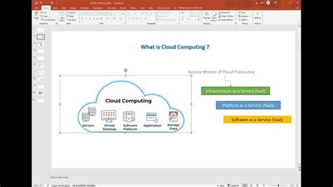 Edu Oceans On Linkedin Cloud Computing In Sap Btp History On Sap Btp A Complete Guide On Sap
