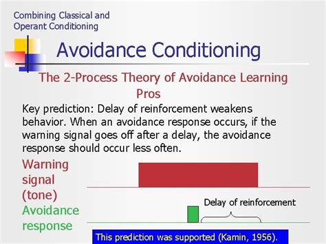 Combining Classical And Operant Conditioning Avoidance Conditioning