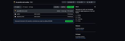 Elliptic Curve Digital Signatures 1 By Jonas Pauli Casper Association R And D Medium