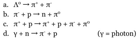 Solved Modern Physics Solid State And Nuclear Physics Chegg