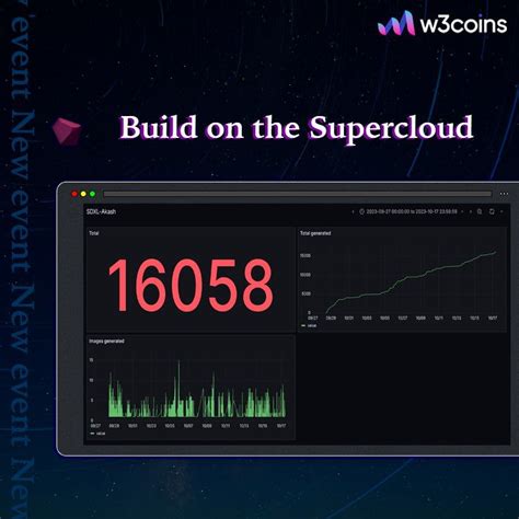 W3coins On Linkedin Stake Web3 Token Tokens Crypto W3coins News