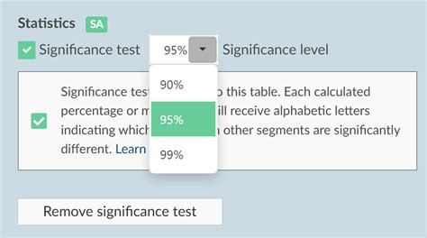 Significance Testing A Guide For Better Survey Data Analysis