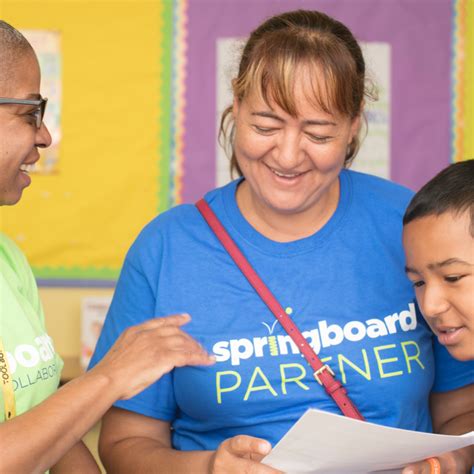 Partnering With Families To Close The Literacy Gap The Importance Of