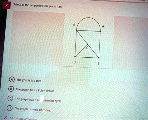 Get Answer Select All The Properties This E Graph Has The Graph Is A Tree The Graph Has Euler