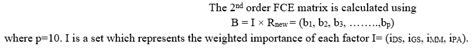 assembly gap tolerance calculation using anfis and cost function