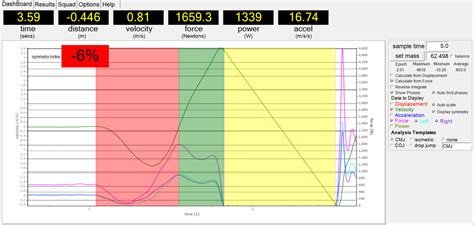 【案例分享】teechart 如何为人类绩效解决方案提供数据洞察teechart Demo Csdn博客