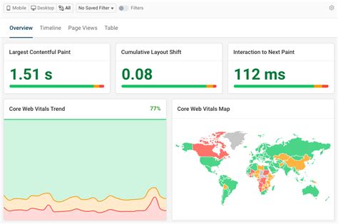 Json Size Analyzer Debugbear