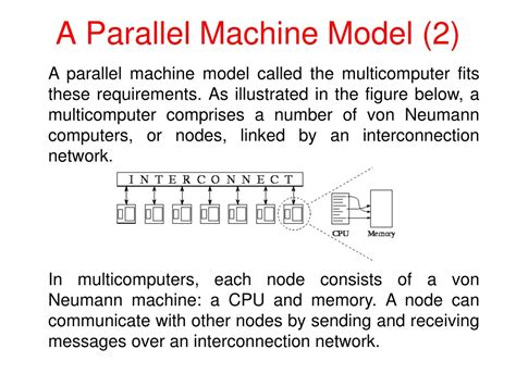 Ppt Designing Parallel Programs A Foundation Guide Powerpoint