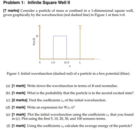 Solved Problem 1 Infinite Square Well Ii [7 Marks] Consider A