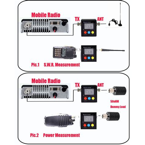 SW UV SURECOM