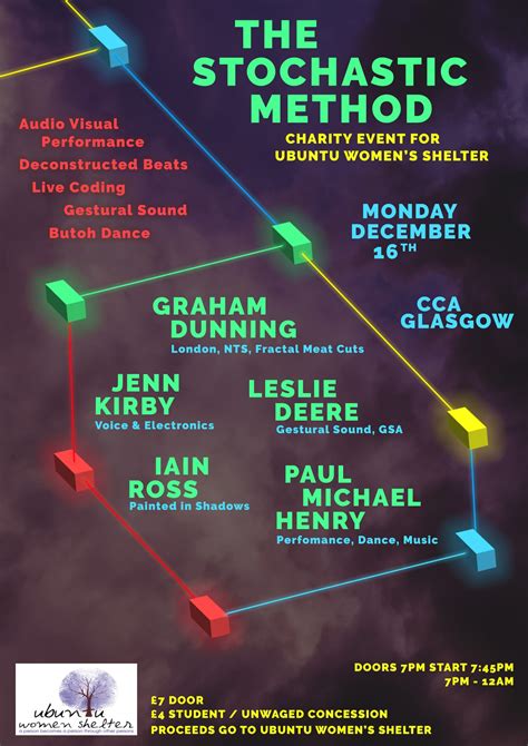 The Stochastic Method The Journal Of Music News Reviews And Opinion