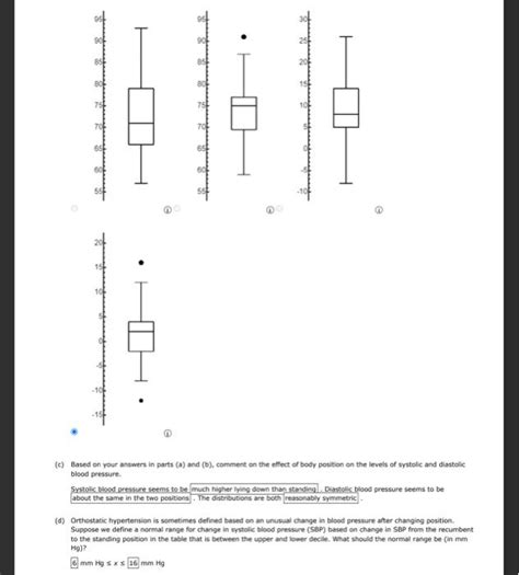Solved Construct A Box Plot For The Difference Scores For Chegg Com