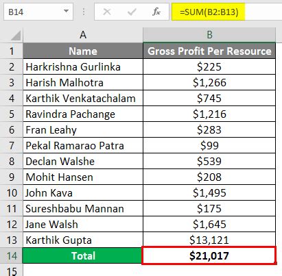 NULL In Excel Methods To Find Null Cell Value In Excel