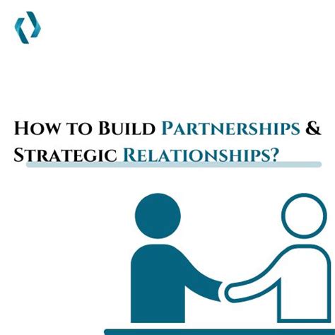 osama sohail on linkedin ceoinsights strategicalliances partnershipbuilding partnerships…