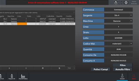 Wisetech Scada Movicon Next