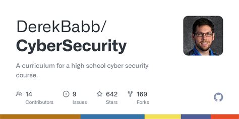 GitHub DerekBabb CyberSecurity A Curriculum For A High School Cyber Security Course