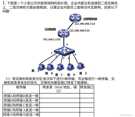 最新计算机网络考试试题分析与整理 计算机网络期末考题 csdn博客