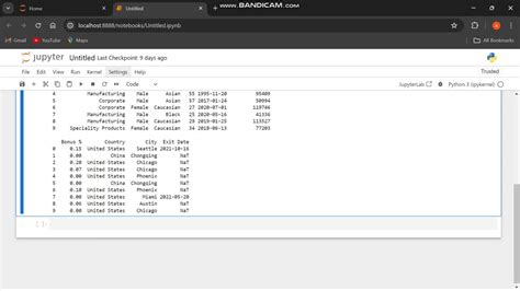 ashutosh singh on linkedin day82 dataanalytics pandas
