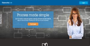 IBM Blueworks Live Reviews Pricing Software Features 2024 Financesonline Com