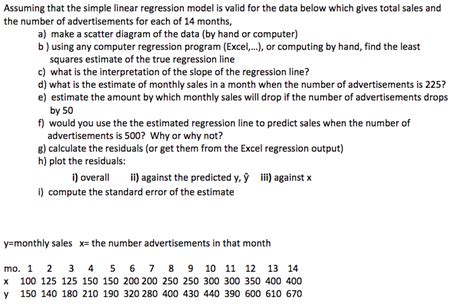 Solved Assuming That The Simple Linear Regression Model Is Chegg