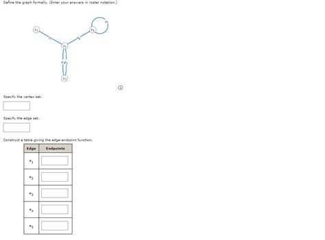 Solved Define The Graph Formally Enter Your Answers In