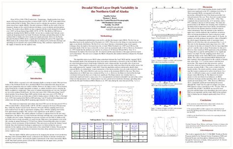 PPT Methodology PowerPoint Presentation Free Download ID 3337251