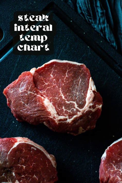 Temperature Guide For Steaks Longbourn Farm
