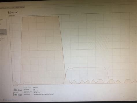 Problems Rethernet