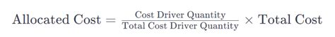 Allocated Cost Calculator Calculator Doc
