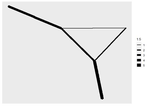 R Why Doesn T Scale Edge Width Identity Guide Legend Work Stack Overflow