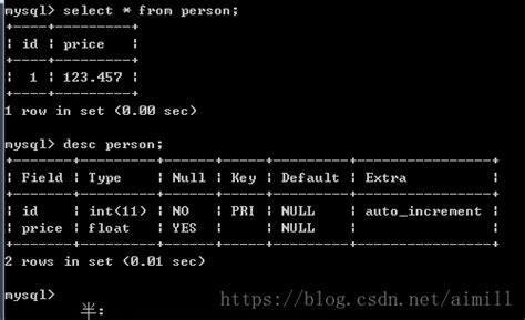Sqlalchemy 常用数据类型有哪些？sqlalchemy 字段类型 Csdn博客